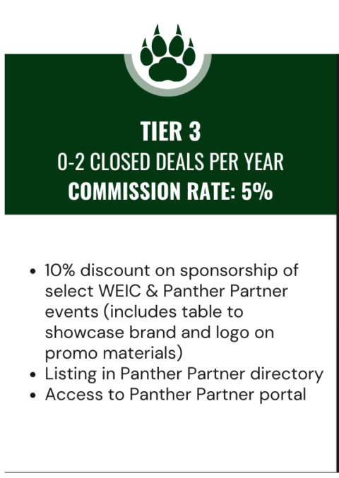 Panther Partner Program | The Panther Group